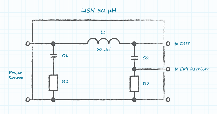 What is the Difference Between EMI and EMC in Power Supplies? | Bel